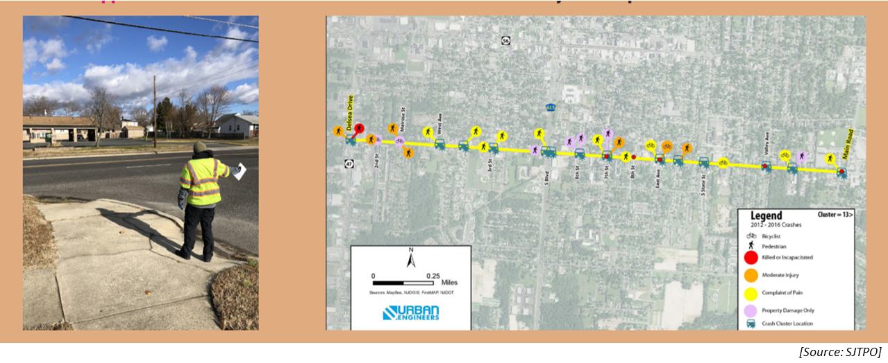 Update: Safe Streets and Roads for All (SS4A) is Back for Round 3: How ...